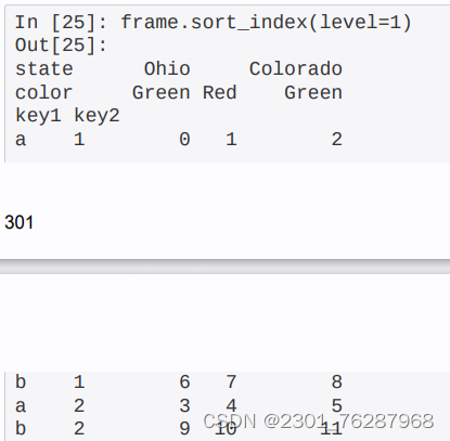 【Python】sort_index()的参数level的理解_python sort index-CSDN博客