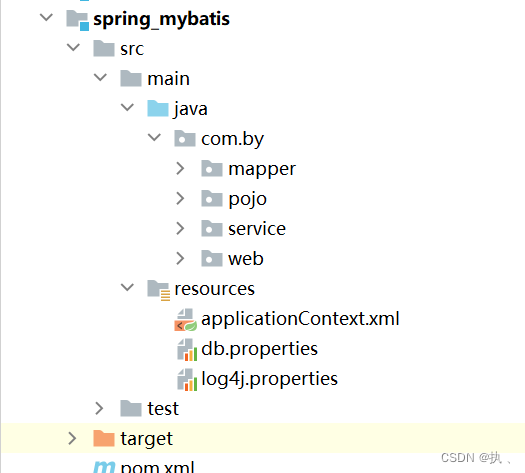 Spring整合MyBatis-CSDN博客