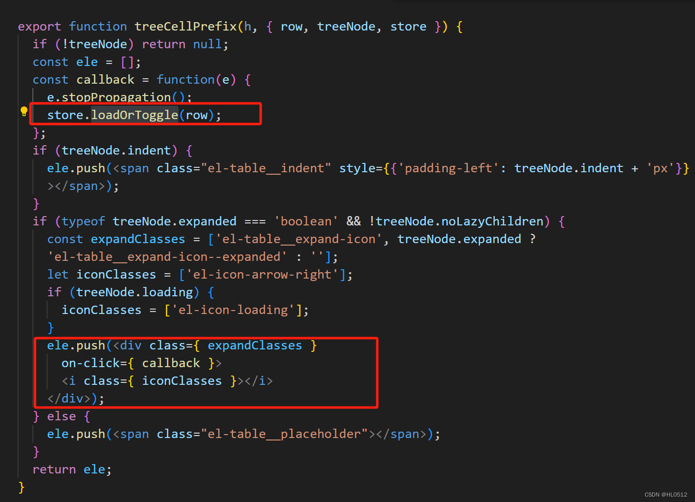 vue2 + element ui el-table树形结构表格 改造为 树懒加载-CSDN博客