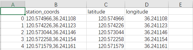 【大数据】城市公交网络分析与可视化（一）：基于python爬取公交车行驶路径等基本信息31条消息 【大数据】城市公交网络分析与可视化一~六基于python爬取公交车 Csdn博客