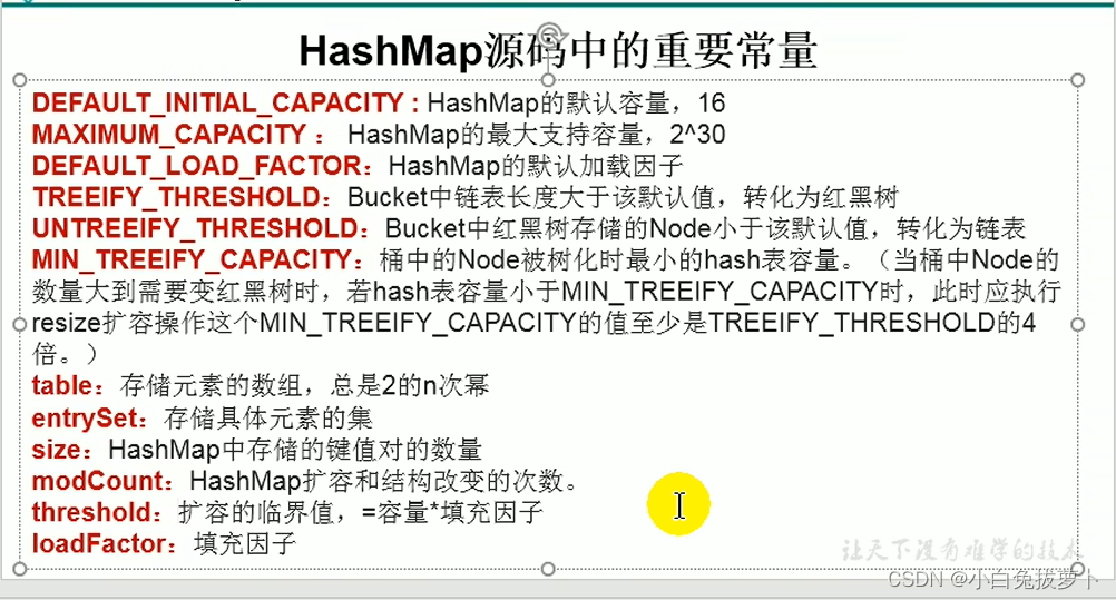 Java Map实现类解析与HashMap底层原理-CSDN博客