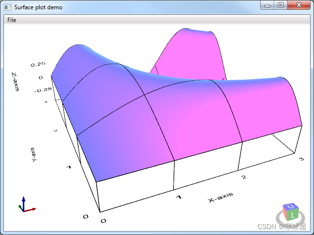 Helix Toolkit：为.NET开发者带来的3D视觉盛宴_helixtoolkit.sharpdx.assimp-CSDN博客