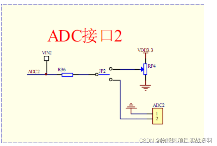 STM32F103 ADC模拟量采集程序开发_stm32f103 adc采样程序-CSDN博客