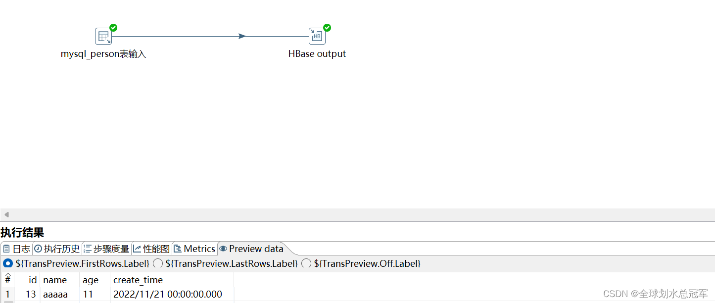 kettle：mysql_to_hbase_tohbase-CSDN博客