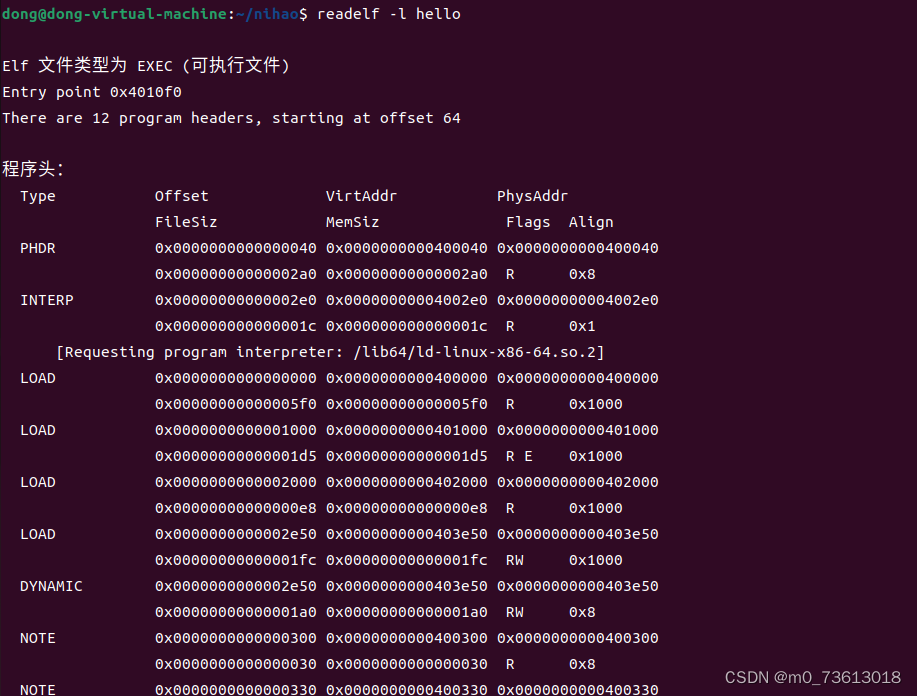 HIT CSAPP 大作业 程序人生-CSDN博客