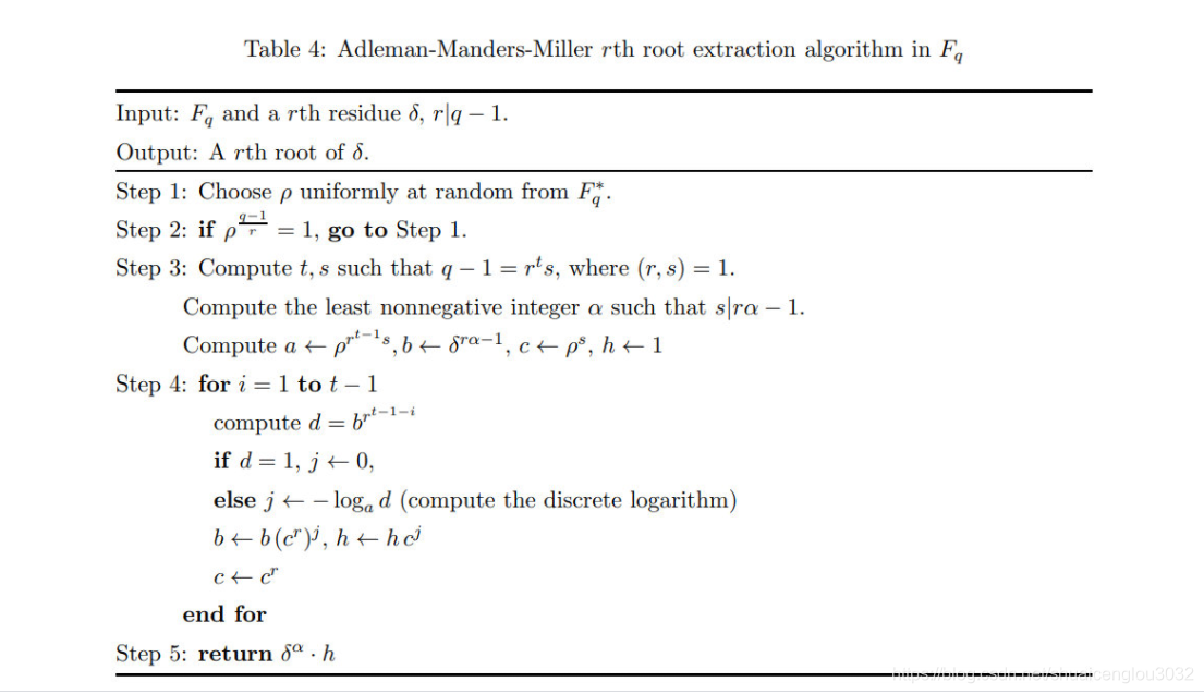 BUUCTF笔记之Crypto部分WriteUp（一）_from gmpy2 import * from libnum import s2n,n2s fro-CSDN博客