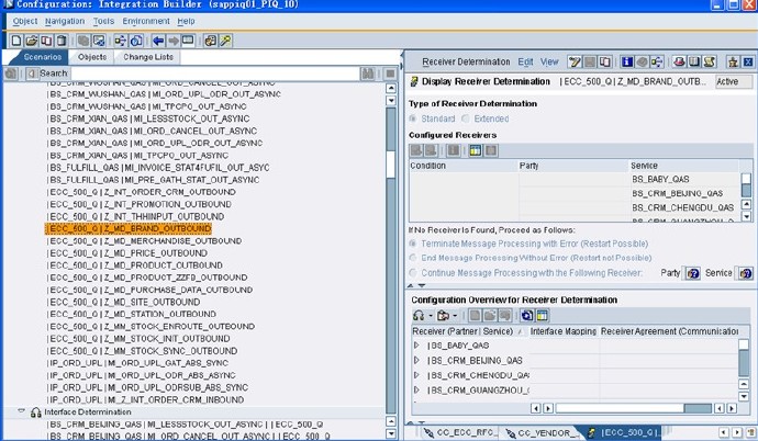 SAP PI集成指南：HTTP、JDBC配置详解及应用场景-CSDN博客