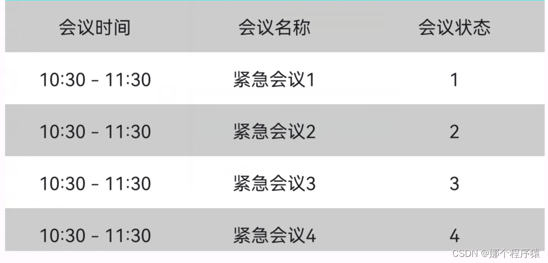 Android Compose Lazycolumn实现列表展示 Csdn博客