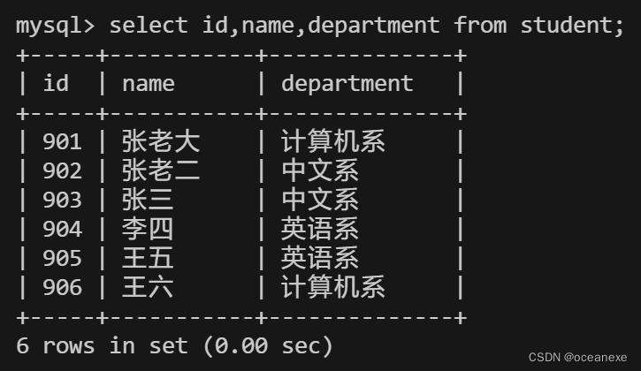 MySQL---多表查询_从student表和score表中查询出学生的学号,然后合并查询结果-CSDN博客