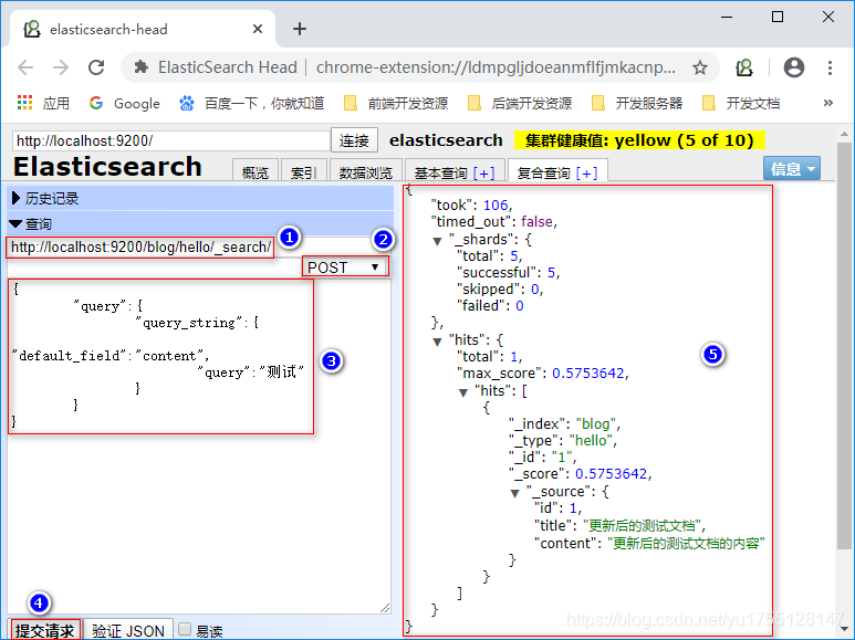 全文检索技术(四)：Elasticsearch的CRUD_eleasearch-CSDN博客