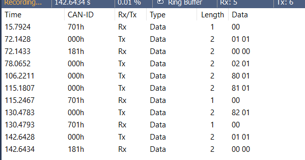 CANopen报文解析与测试：NMT、心跳、同步及PDO详解-CSDN博客