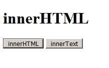 innerHTML, innerText, outerHTML, outerText的区别-CSDN博客