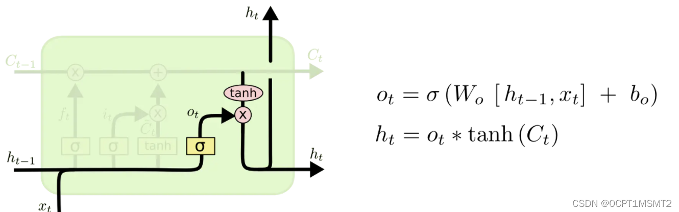 tf.keras.layers.LSTM参数与LSTM模型之前的关系-CSDN博客