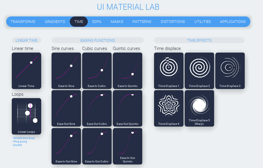 UE5 - UI Material Lab 学习笔记-CSDN博客