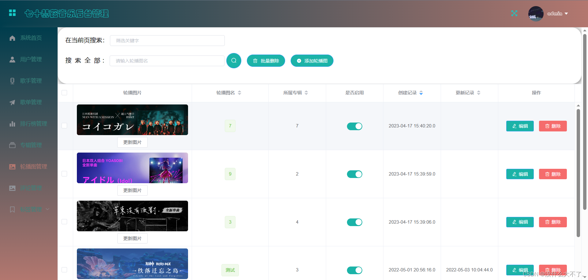 Java基于springbootvue的在线音乐推荐播放系统(协同过滤算法)springboot协同过滤算法音乐推荐系统 Csdn博客