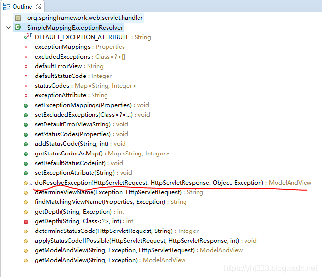 从springmvc最简单配置的解析中了解HandlerExceptionResolver 组件（1）-----------【springmvc源码】_(handlemethod)handle ...
