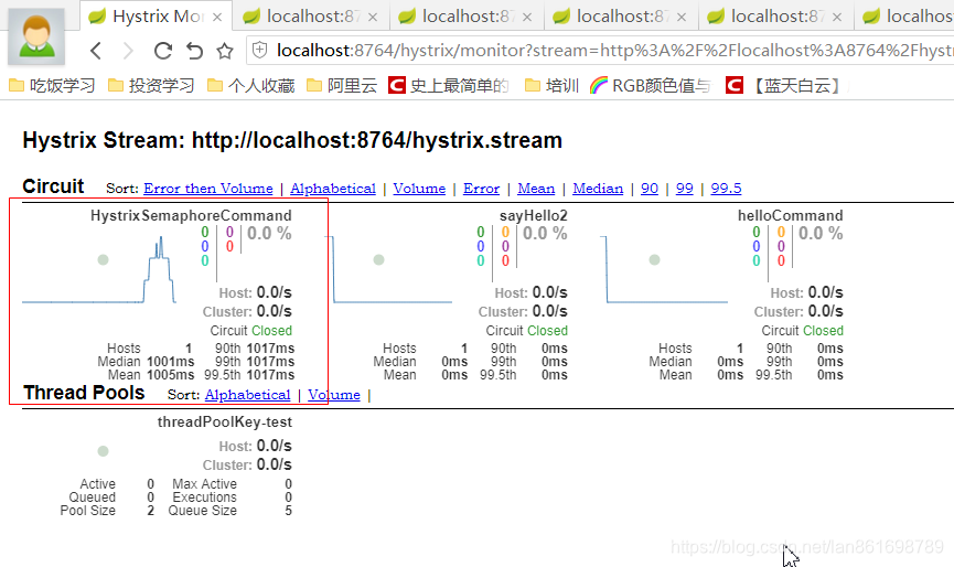 Hystrix-HystrixCommand注解方式实现信号量隔离_hystrixcommand -CSDN博客