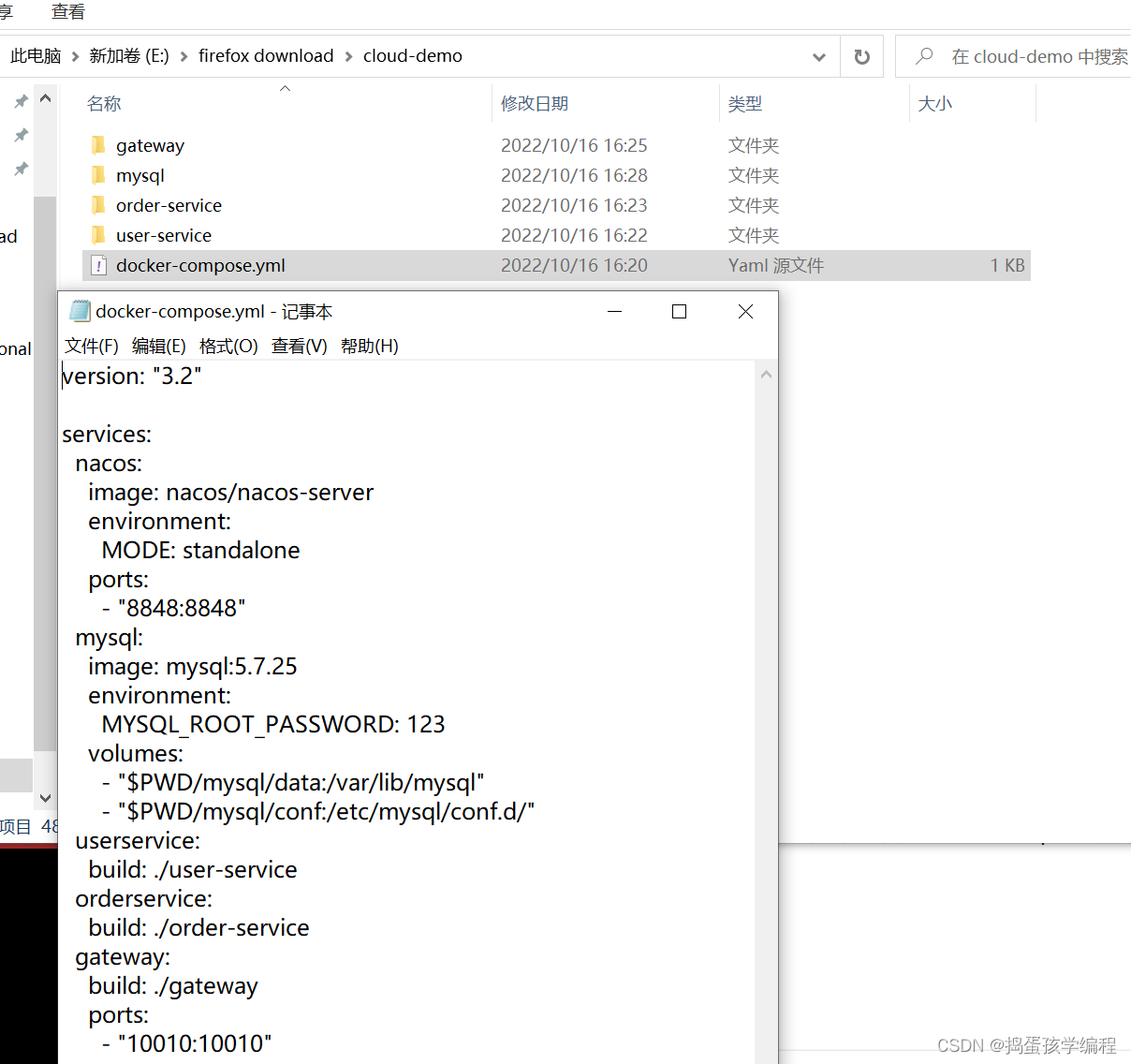 微服务13 Dockercompose访问docker中部署的项目需要带authorizationadmin Csdn博客 2044