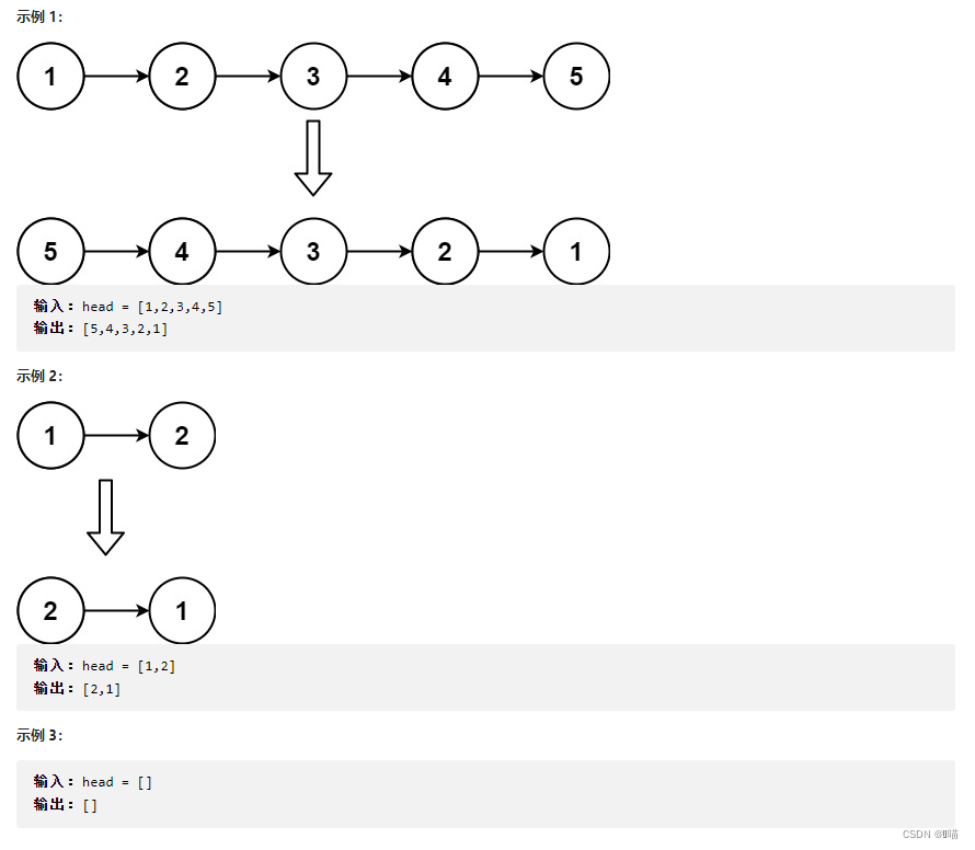 代码随想录算法训练营第三天| LeetCode203.移除链表元素 、LeetCode707.设计链表、LeetCode206.反转链表-CSDN博客