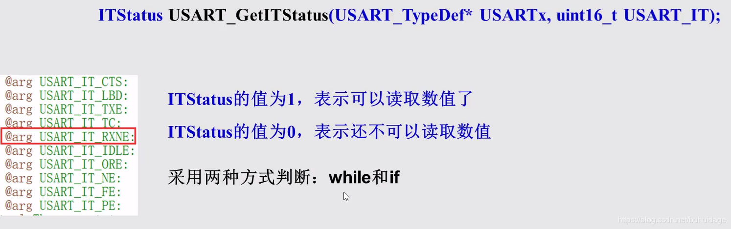 STM32的USART_GetFlagStatus和USART_GetITStatus_0x0505二进制代表什么-CSDN博客