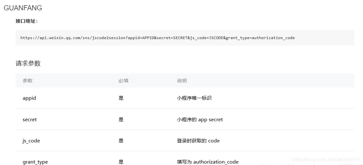 微信小程序获取unionID思路整理-CSDN博客