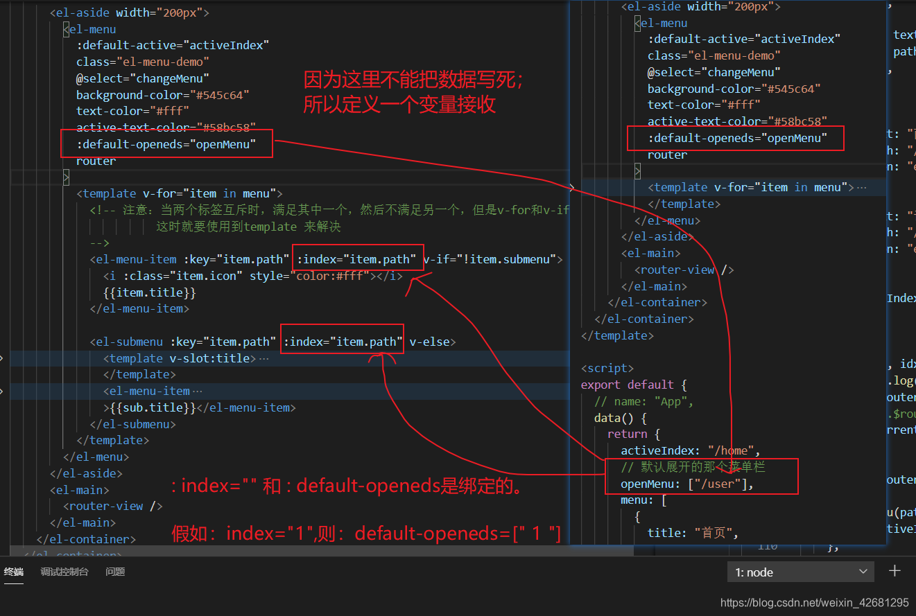 elementUi的菜单栏问题_default-openeds失效-CSDN博客