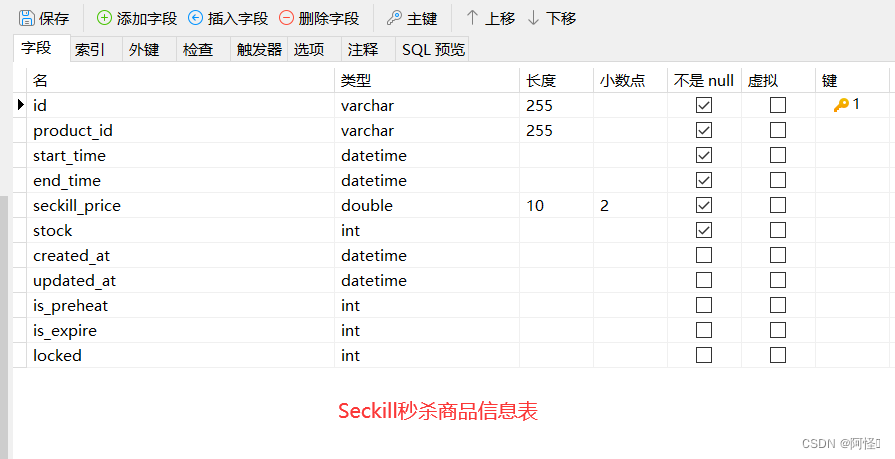 商城秒杀demo使用springcloudredisrabbitmqredisson 实测抗住1w并发sringcloudredisrabbitmq项目 Csdn博客