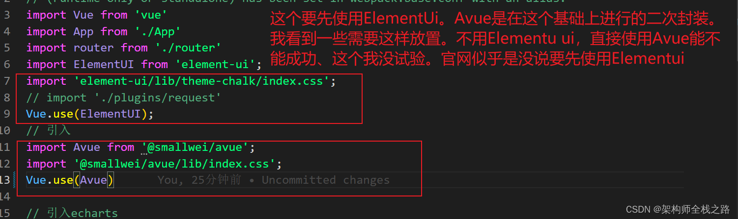 在vue中使用avue、配置过程以及实际应用 Csdn博客