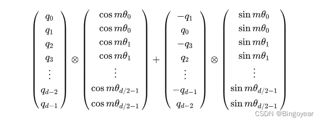 LLaMA中ROPE位置编码实现源码解析_llama2位置编码的代码详解-CSDN博客