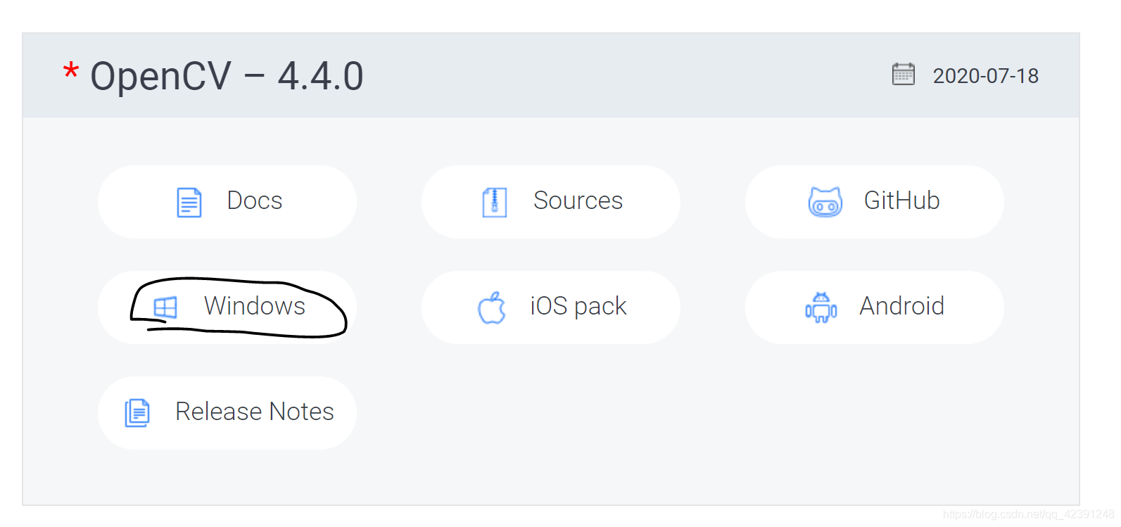 Java+Opencv 入门（IDEA测试+环境配置+参数配置）_opencv java环境配置 并训练模型配置-CSDN博客