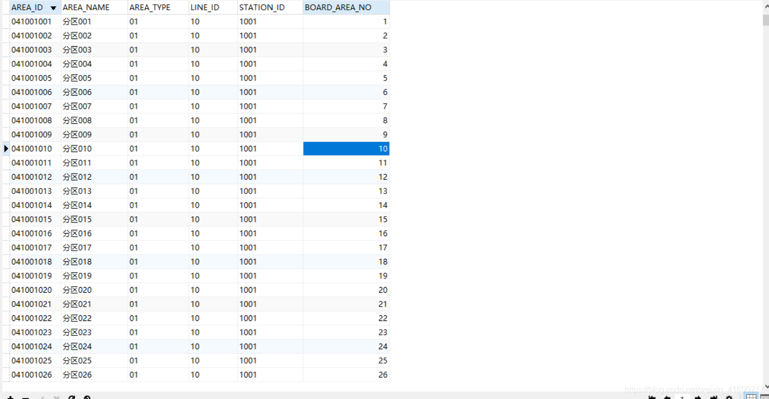 mysql存储过程实例_declare rs1 cursor for-CSDN博客