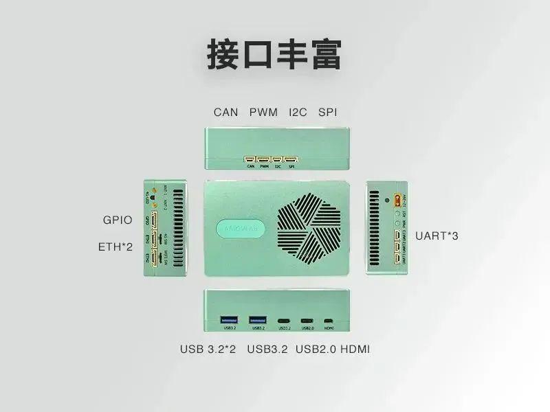 x86 架构的机载计算机，它来了！_allspark 2-x86-CSDN博客