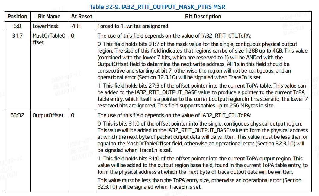Intel Processor Trace（一）-CSDN博客