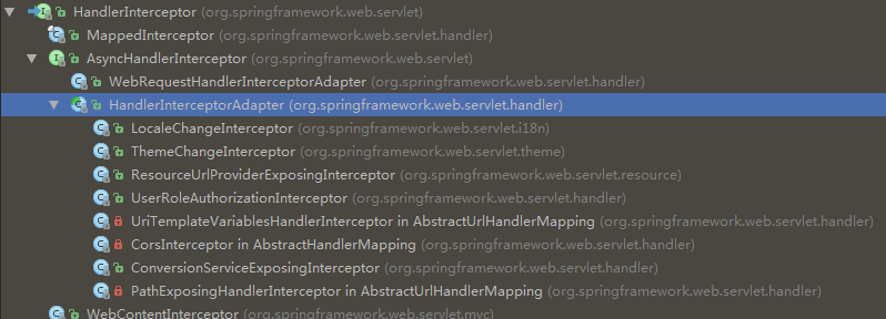 SpringMVC拦截器源码解析_handlerexecutionchain prehandle aftercompletion tr-CSDN博客