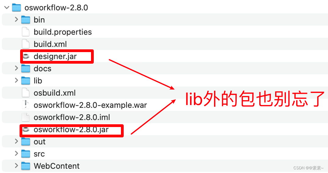 osWorkflow-1——osWorkflow官网例子部署启动简单使用（版本：OSWorkflow-2.8.0）-CSDN博客