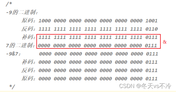 Java基础四：逻辑运算符和位运算符java逻辑运算符 Csdn博客