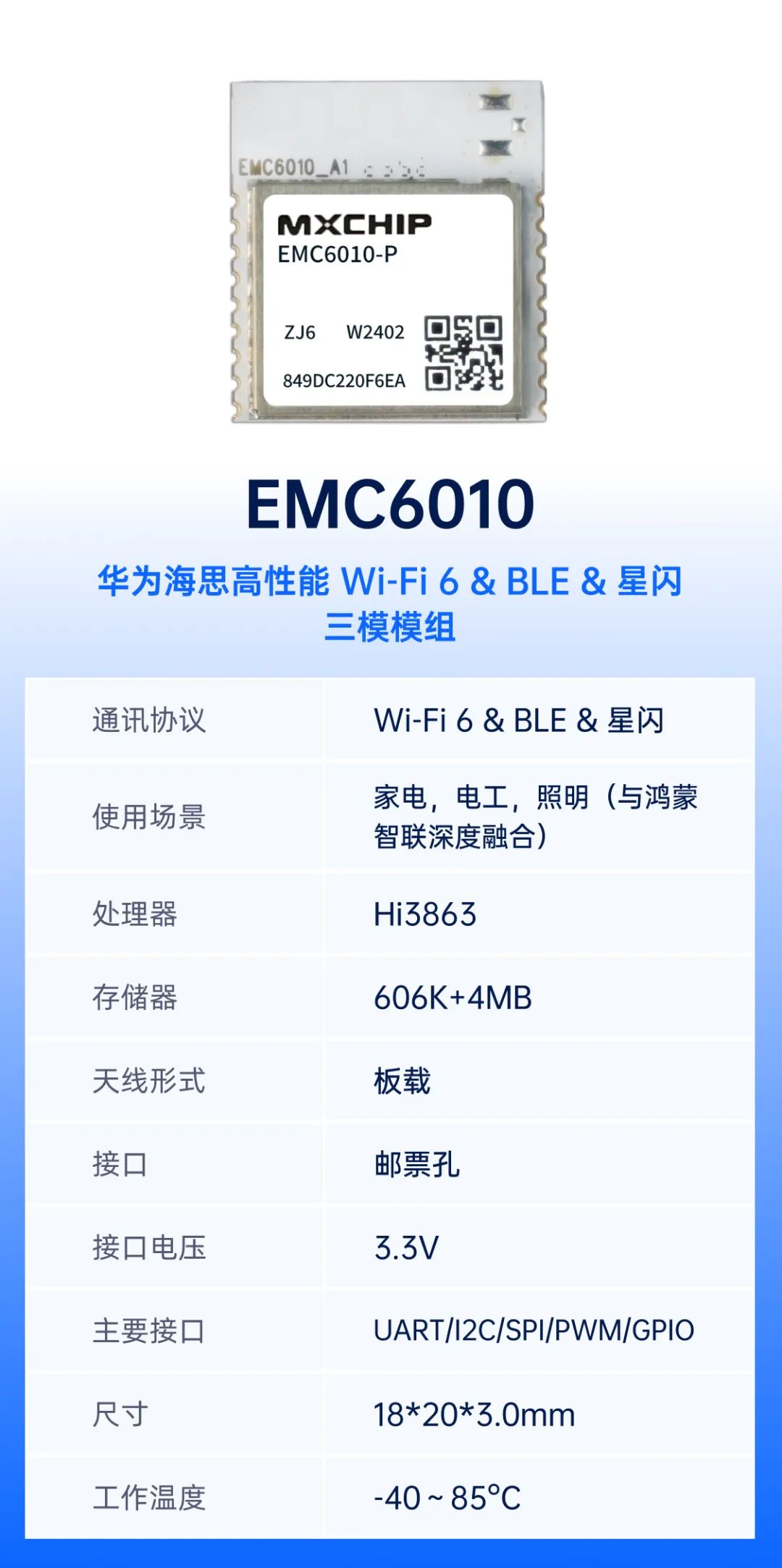稳定可靠的连接是AI时代的基础，全新Wi-Fi 6产品上线_emc6069-CSDN博客