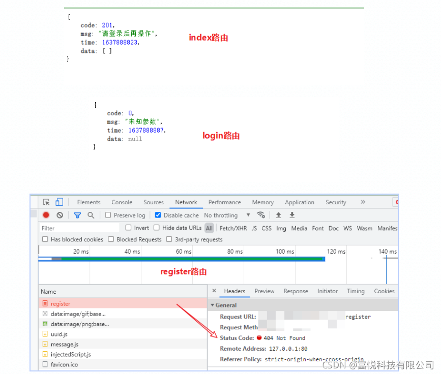 使用thinkphp6.0遇到多应用路由的问题，于是整理了一下：thinkphp3.2.3，thinkphp5.0，thinkphp5.1我看到的差异_使用thinkphp6.0 ...