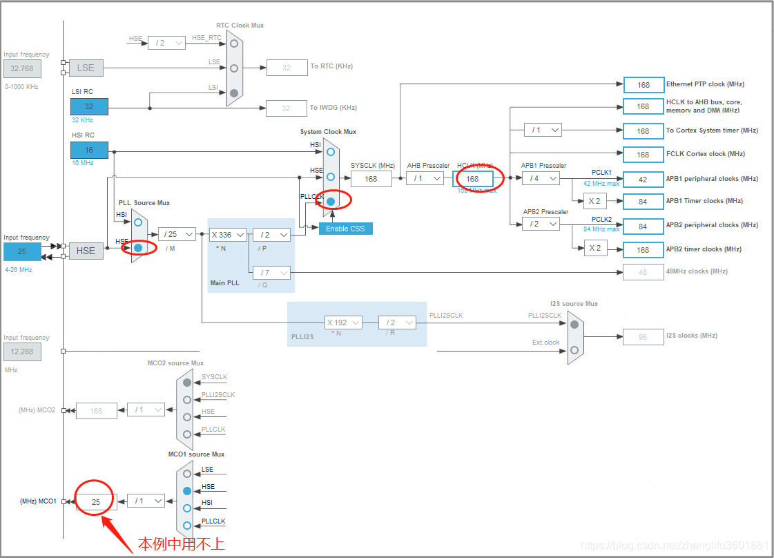 STM32 基础系列教程 35 - Lwip_sntp_lwip sntp-CSDN博客