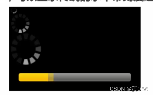 ImageView，ProgressBar的使用_android imageview 进度条-CSDN博客