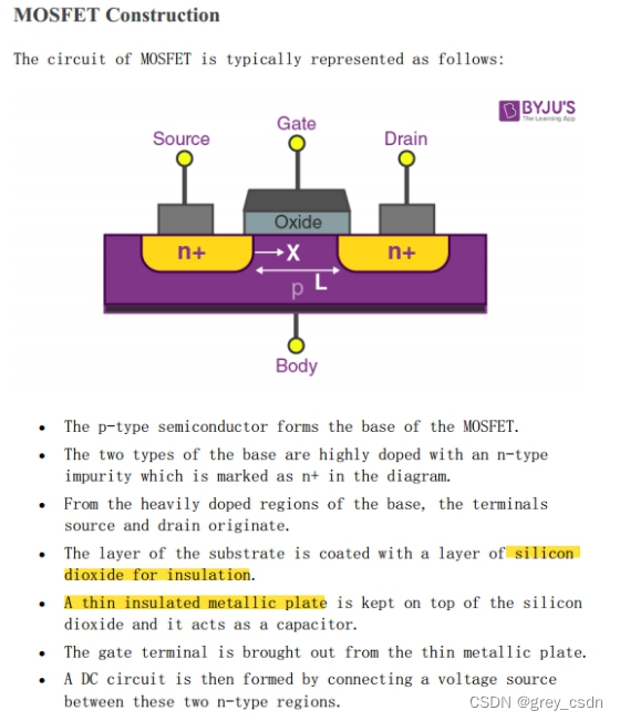 1885_什么是MOSFET以及其特点-CSDN博客