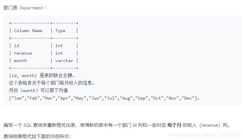 LeetCode-SQL-[Easy]1179. 重新格式化部门表_leec 重新格式化部门表 csdn-CSDN博客