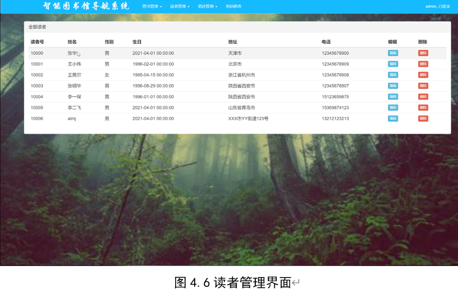 51基于ssm的智能图书馆导航系统的设计与实现基于ssm框架 Mysqljsp设计与实现可运行源码数据库lw毕业设计管理系统计算机软件工程大数据专业 Csdn博客