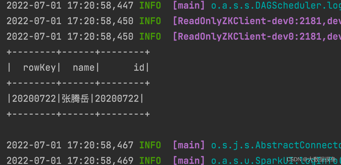 Saprk SQL的DataFrame直接读写Hbase方法_spark sql把dataframe写入hbase-CSDN博客