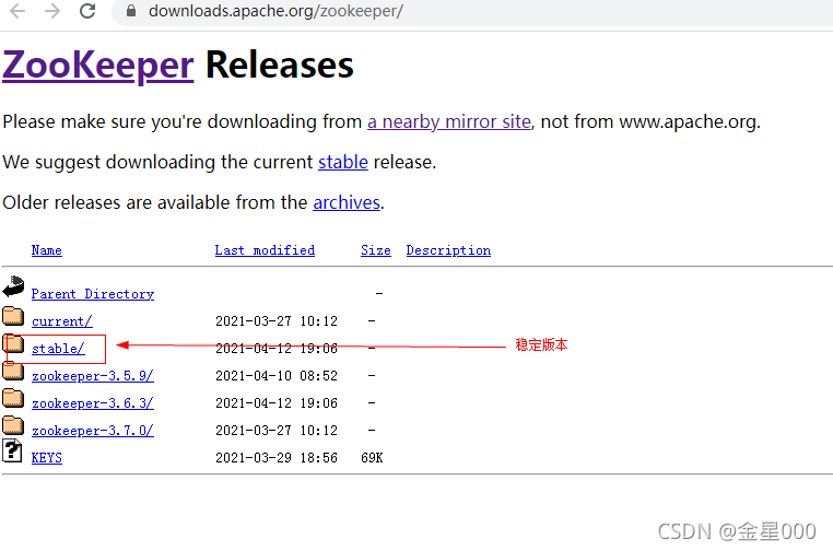 Zookeeper安装与配置与集群搭建-CSDN博客