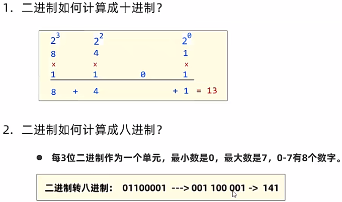 黑马java学习笔记1阶段一 第一章1 1~1 4 08黑马java笔记 Csdn博客