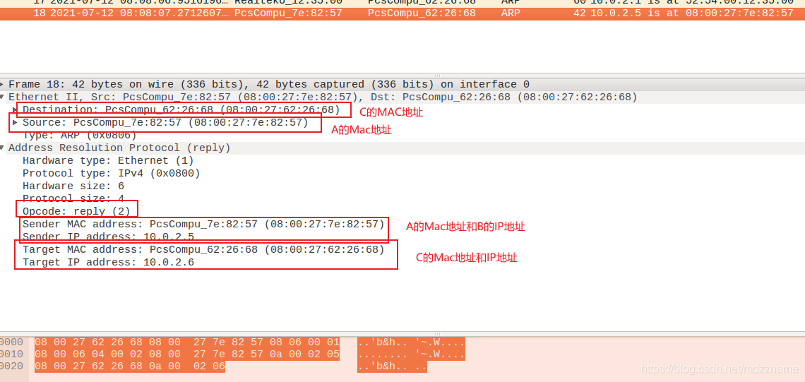 信息安全 SEED Lab11 ARP Cache Poisoning Attack Lab-CSDN博客