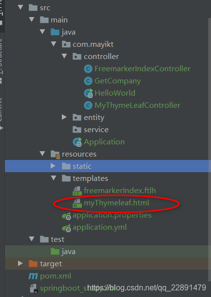 Circular view path [myThymeleaf]: would dispatch back to the current handler URL [/myThymel ...