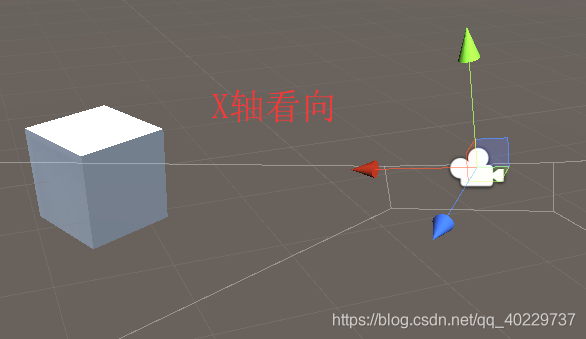 Unity 四元数Quaternion类的API以及应用举例_unityquaternion转欧拉角-CSDN博客