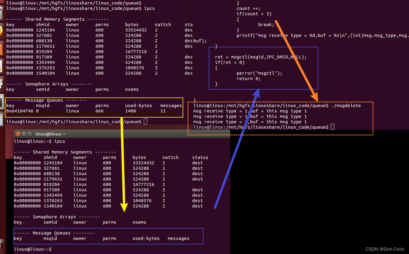 Linux系统消息队列(msgctl)操作指南：发送、接收与管理-CSDN博客